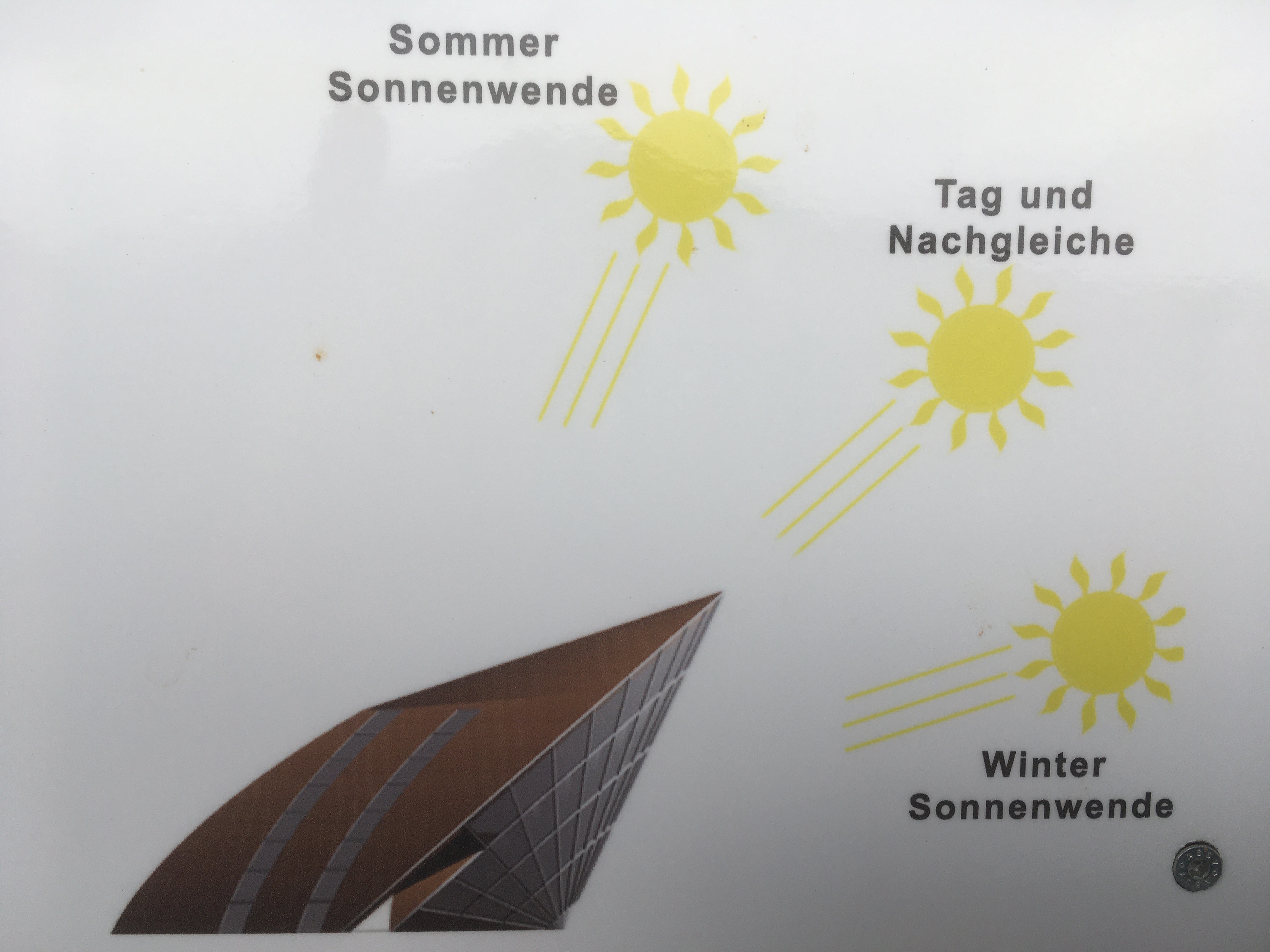 Erster Heliodome in der Schweiz | Erschmatt entdecken & erleben